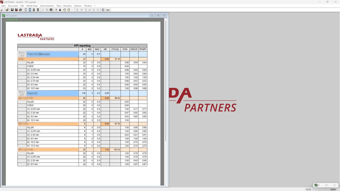 KPI Plant Overview