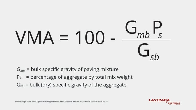 Understanding VMA: Comparing Two Results from the Same Asphalt Sample