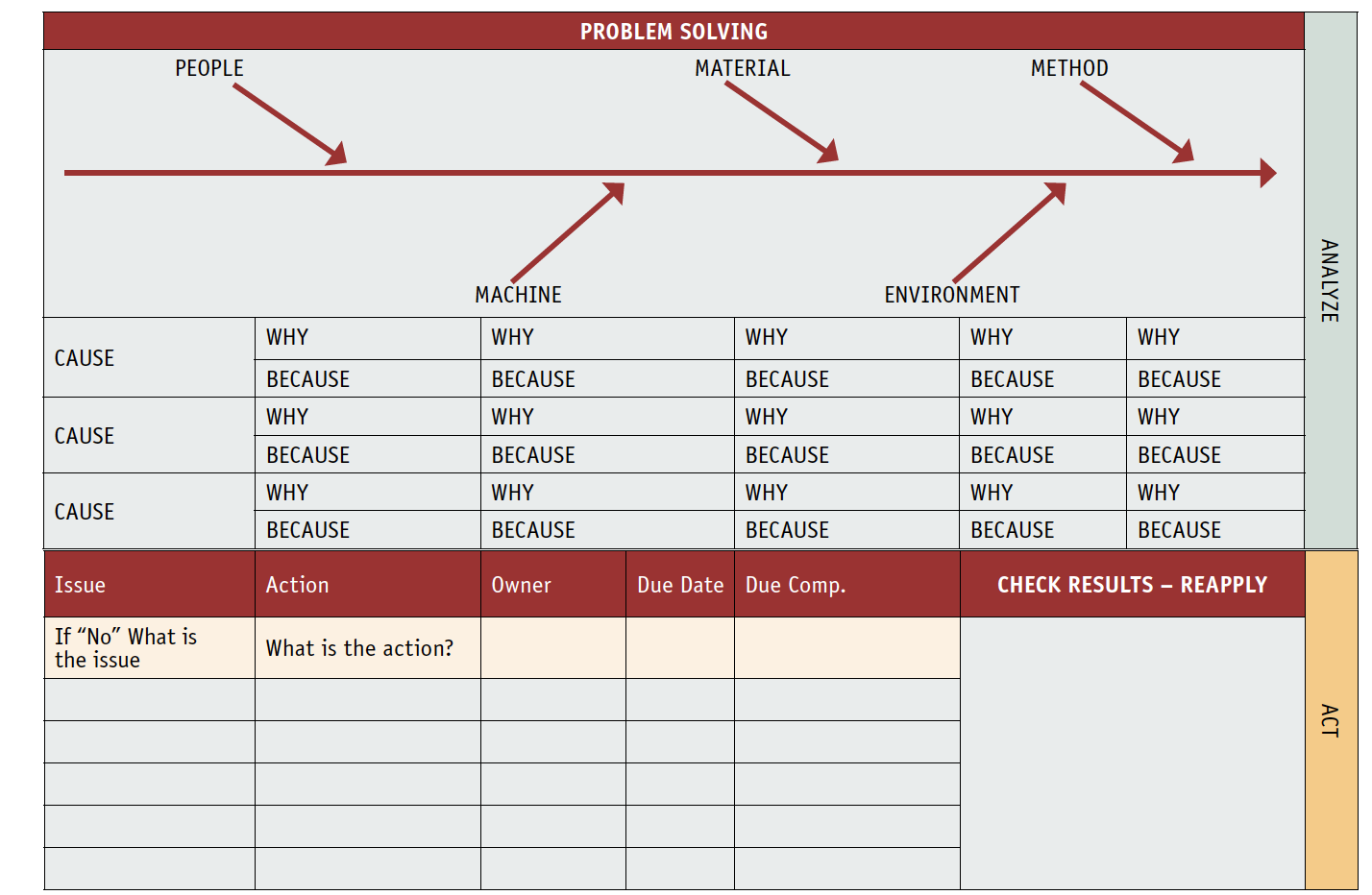 TXAPA Magazine Winter 2019 editorial, Improving Quality to Reduce Cost